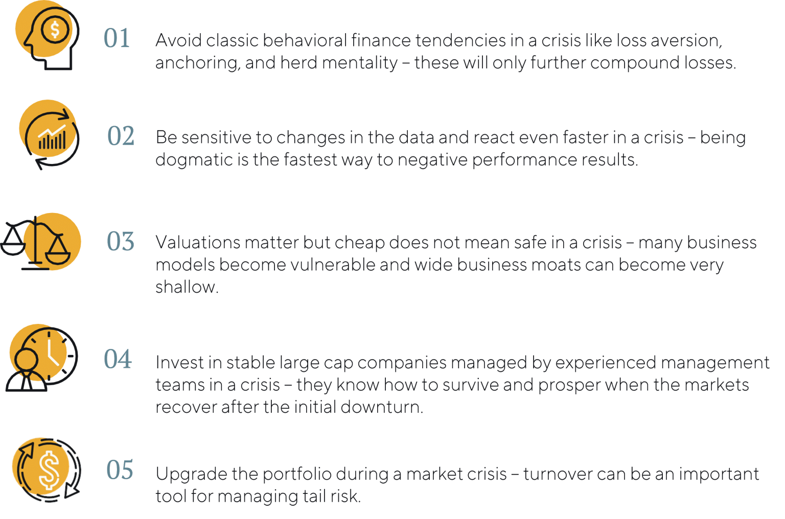 5 Key Lessons for Navigating a Market Crisis | GQG Partners